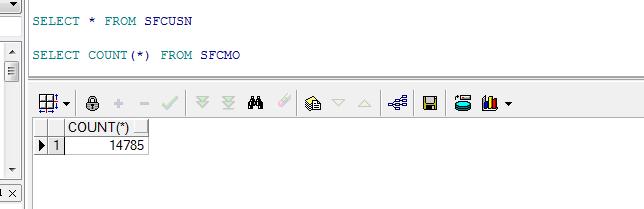 Java初级面试题（sql方面）把表中2000年前出生的人工资增加20sql Csdn博客