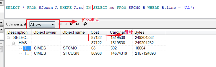 Java初级面试题（sql方面）把表中2000年前出生的人工资增加20sql Csdn博客