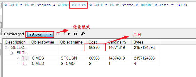 Java初级面试题（sql方面）把表中2000年前出生的人工资增加20sql Csdn博客 