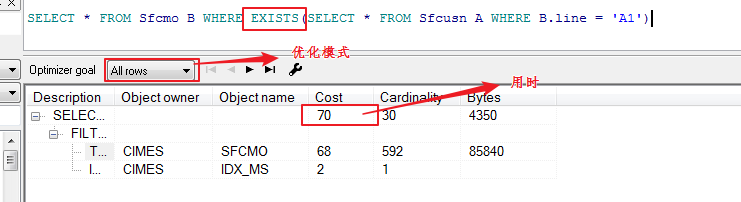 Java初级面试题（sql方面）把表中2000年前出生的人工资增加20sql Csdn博客 