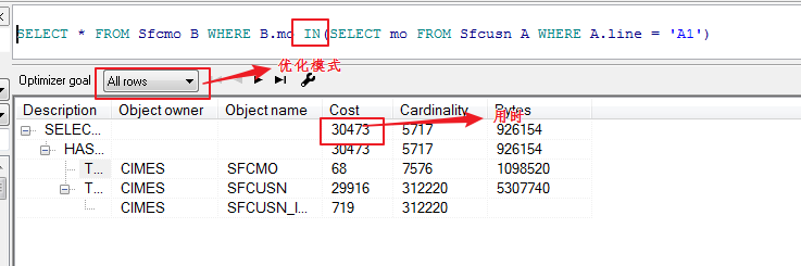 Java初级面试题（sql方面）把表中2000年前出生的人工资增加20sql Csdn博客 9255