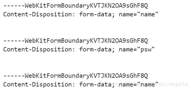 Axios用post提交的数据格式axiospost Csdn博客