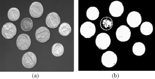 用遗传算法对图像进行多阈值分割（multi Thresholding Image Segmentation Using Genetic Algorithm）翻译 Csdn博客