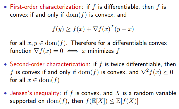 convex optimization from stanford-CSDN博客