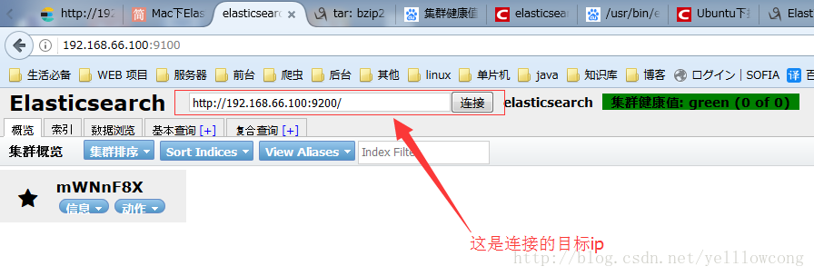Elasticserach6x之head插件安装 Yellowcongelasticsearch60的head插件 Csdn博客 