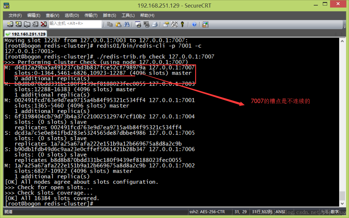 Redis Cluster集群搭建及配置 7008端口 Csdn博客