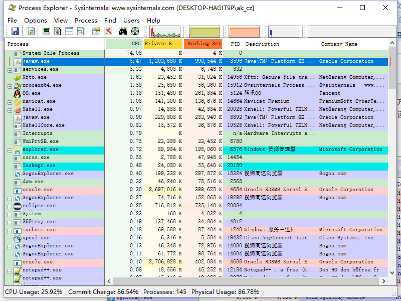 使用jvisualvm查找并定位java程序cpu使用率过高问题 Csdn博客