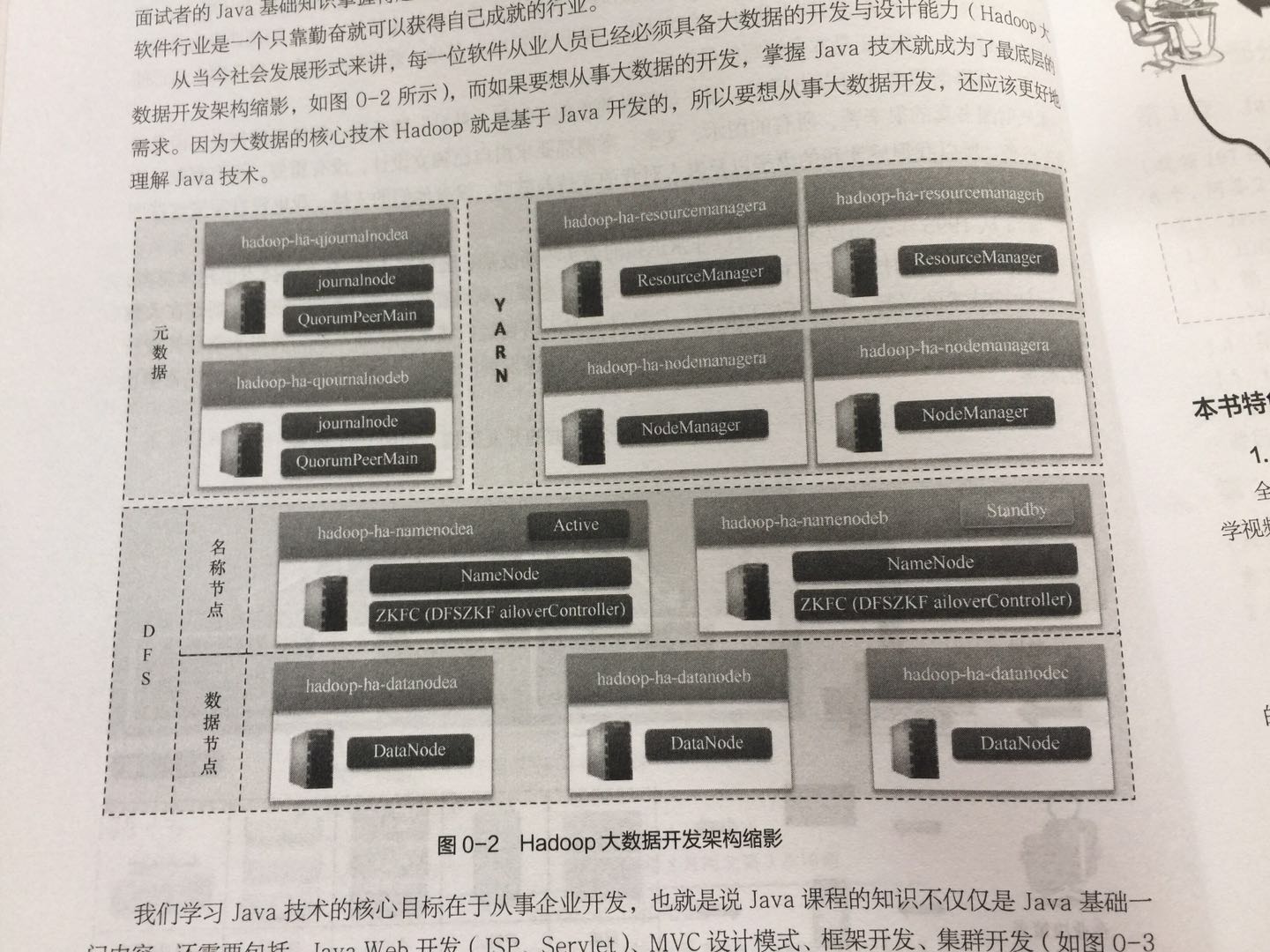咸鱼日记1213——第一行代码java《第一行代码java》第12章java网络编程笔记 Csdn博客