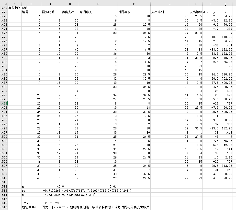 Excel在统计分析中的应用—第九章—非参数检验 等级相关检验excel可以做非参数检验吗 Csdn博客 4095