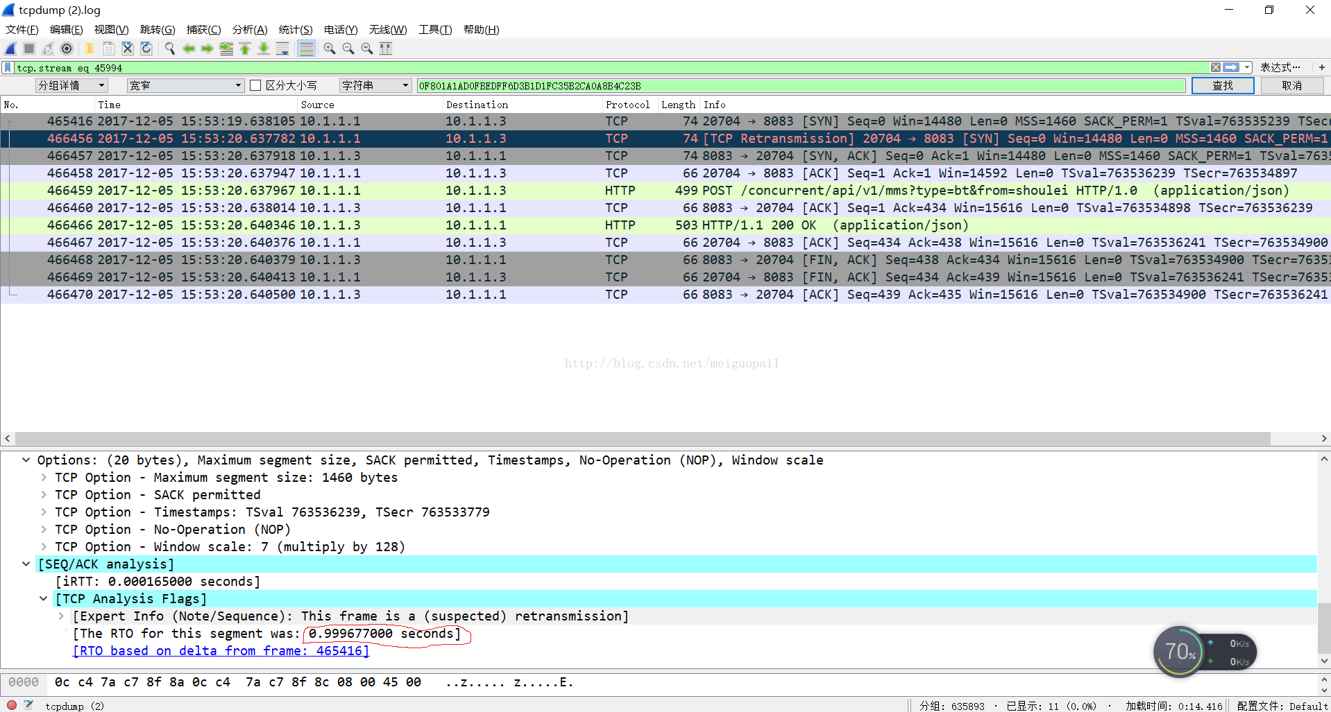 Nginx Tomcat 之间时延过长性能问题nginx和tomcat Keep Alive Timeout时间不一致导则的问题 Csdn博客 9277