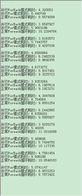 C Parallelfor和parallelforeach学习c Parallelforeach 为啥不执行完调用的函数 Csdn博客