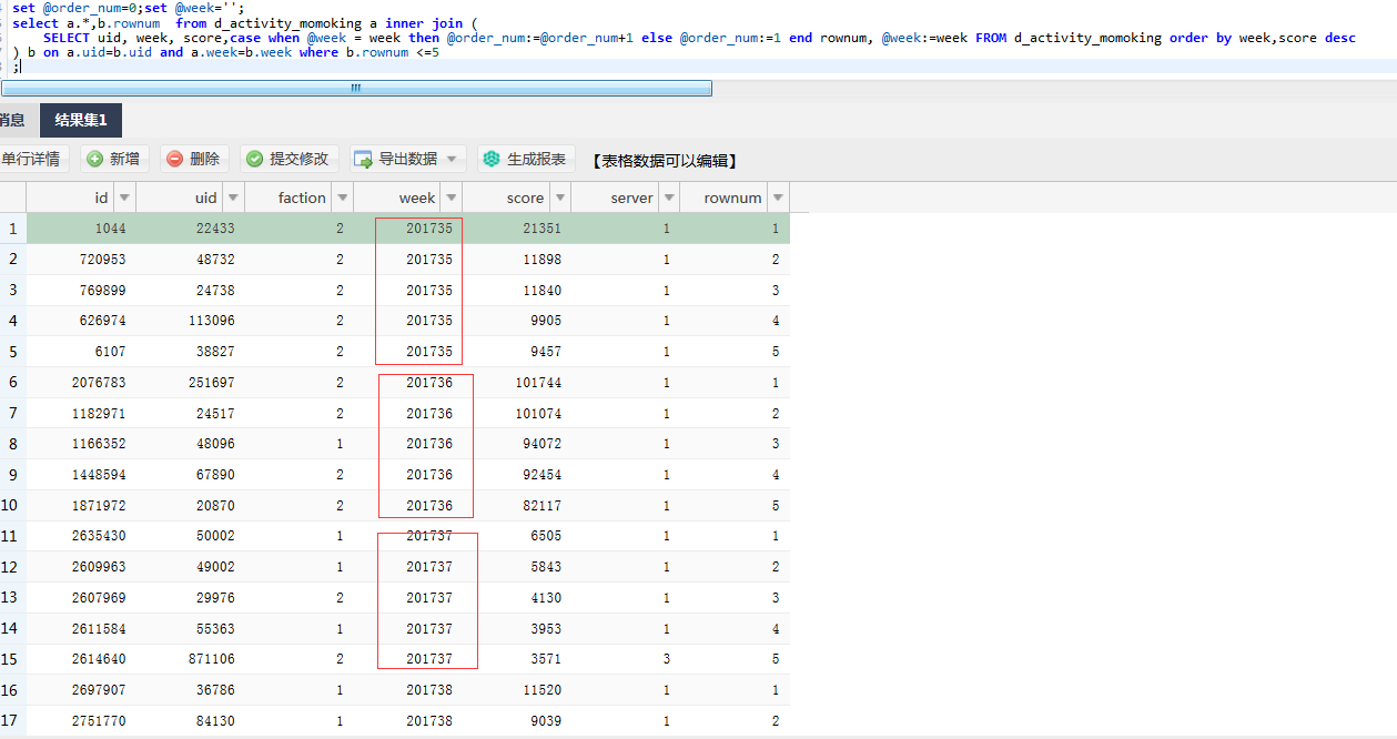 Mysql Group By Limit 根据某一分组，取固定条数 实现mysql Group By Limit Csdn博客