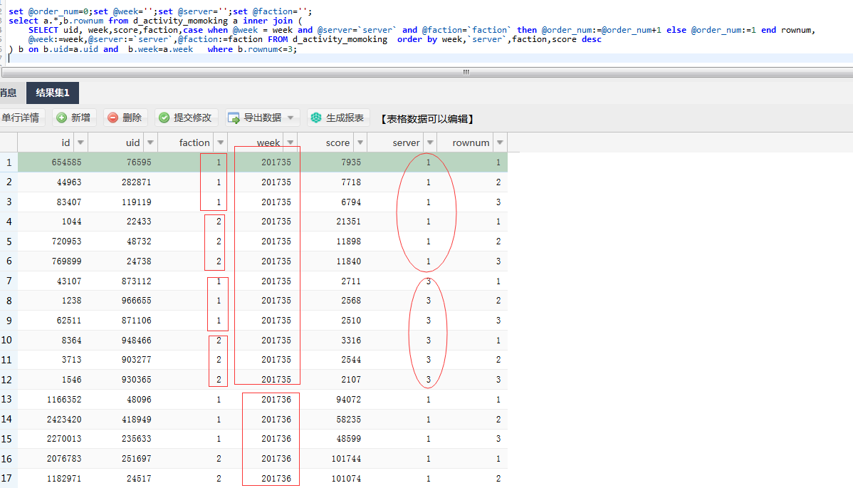 Mysql Group By Limit 根据某一分组，取固定条数 实现mysql Group By Limit Csdn博客