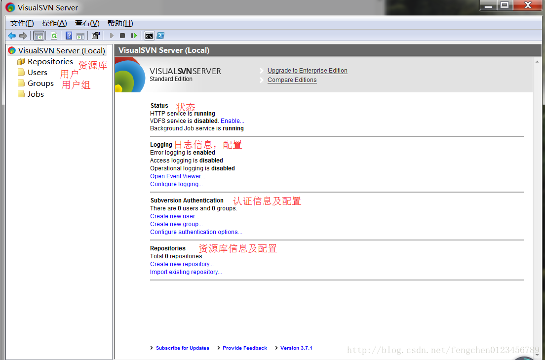 Visualsvn Server下载安装visualsvn Server Manager 下载 Csdn博客 