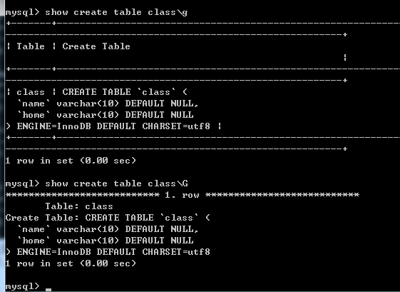 Mysql基础教程9 Mysql数据表查看操作基础数据表怎么看 Csdn博客
