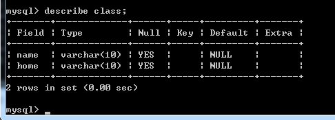 MySQL基础教程9-Mysql数据表查看操作_基础数据表怎么看-CSDN博客