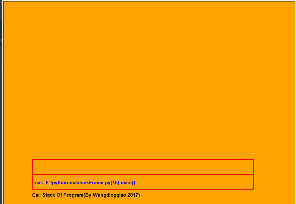 数据结构与算法python——常见数据结构part2栈和递归递归算法和栈python详解 Csdn博客