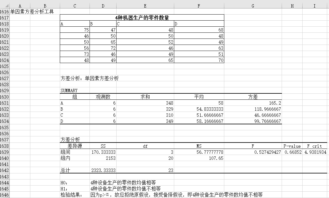 Excel在统计分析中的应用—第十章—方差分析 单因素方差分析工具的运用excle里如何方差分析 Csdn博客