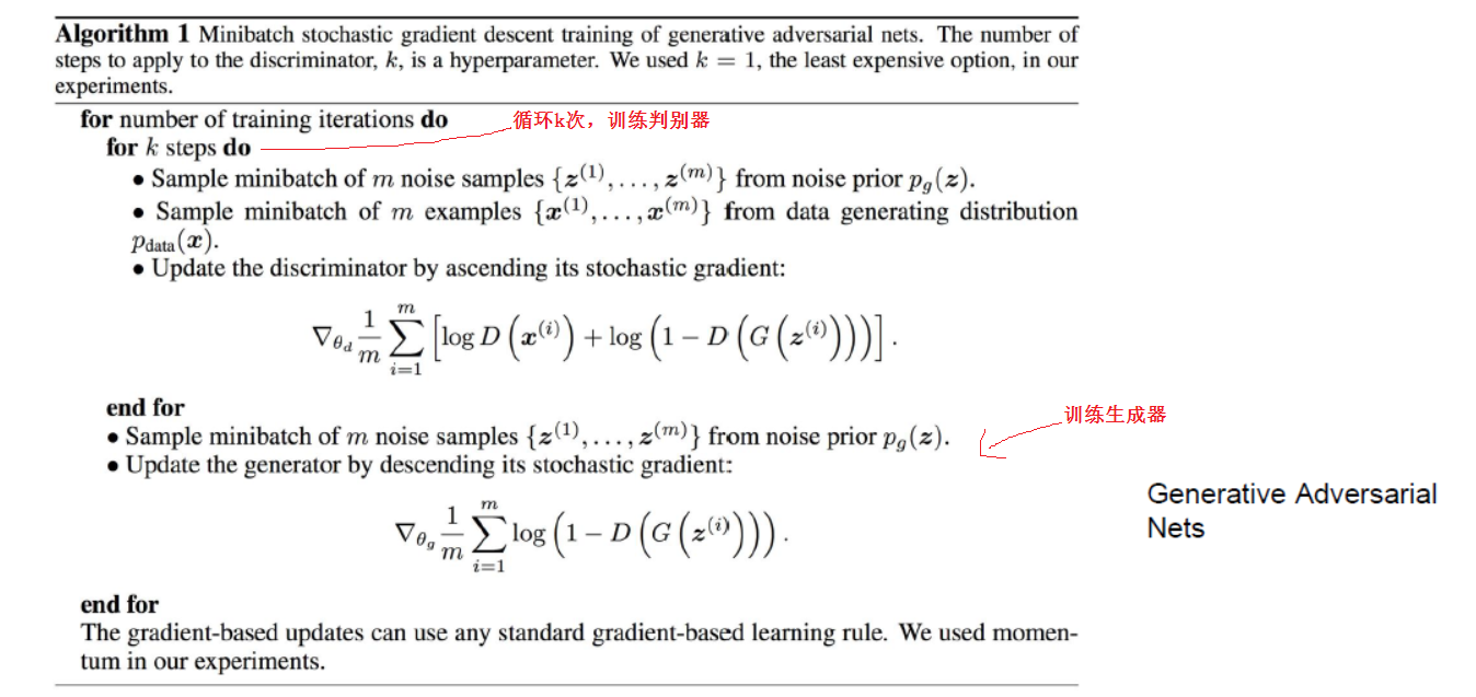 生成对抗网络gan，generative Adversarial Networks 学习笔记生成对抗网络与csv数据平衡 Csdn博客