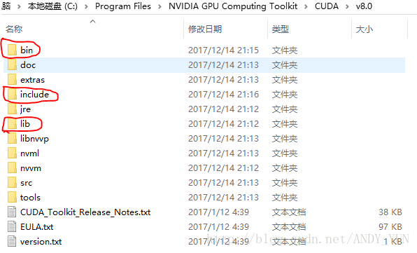 在windows下简单快速的搭建tensorflow深度学习环境tensorflow 必须cunn吗 Csdn博客 