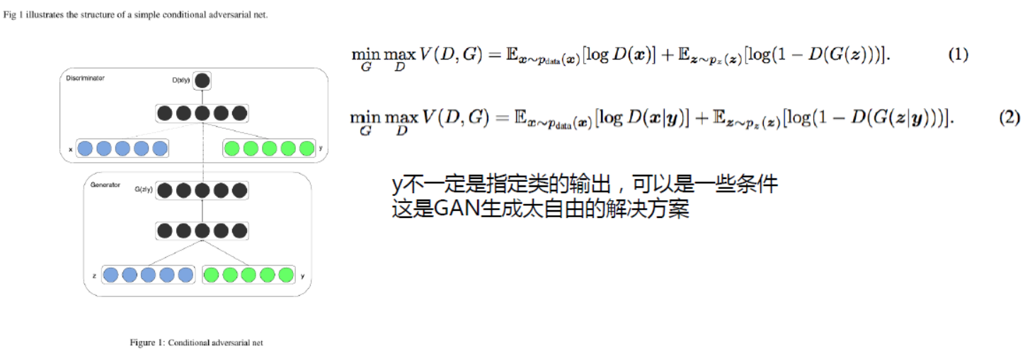 生成对抗网络gan，generative Adversarial Networks 学习笔记生成对抗网络与csv数据平衡 Csdn博客