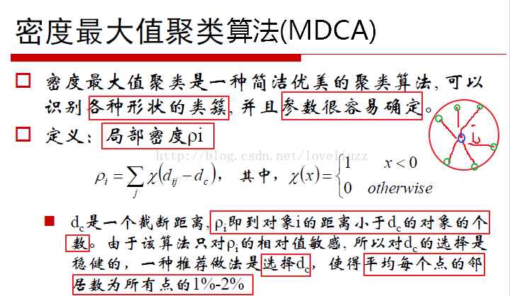 机器学习sklearn190聚类算法——层次聚类（agnesdiana）、密度聚类dbscanmdca、谱聚类sklearn Diana Csdn博客