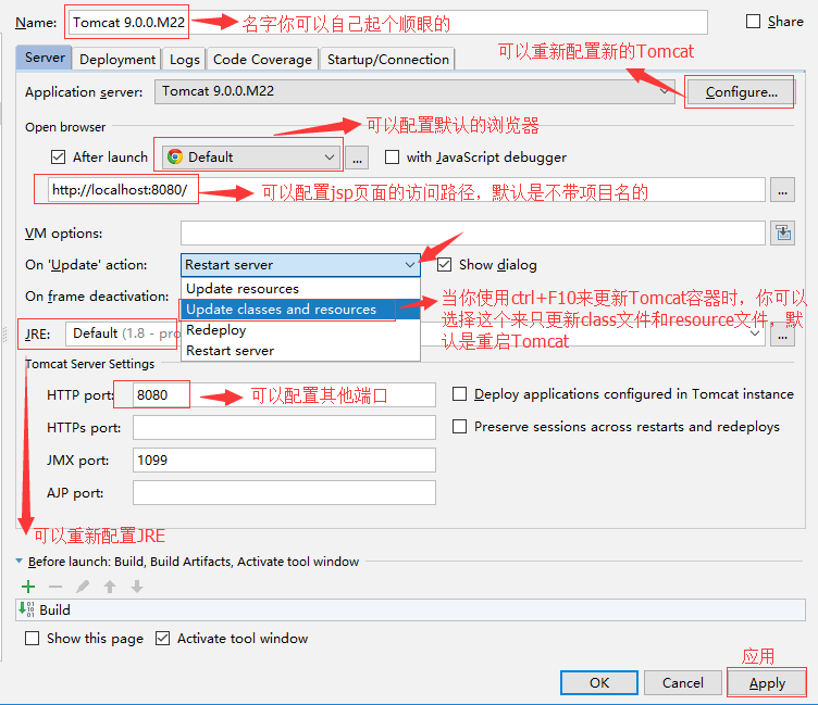 Intellij Idea使用（九）—— 使用intellij Idea创建javaweb项目并配置jar包idea 配置e9jar Csdn博客