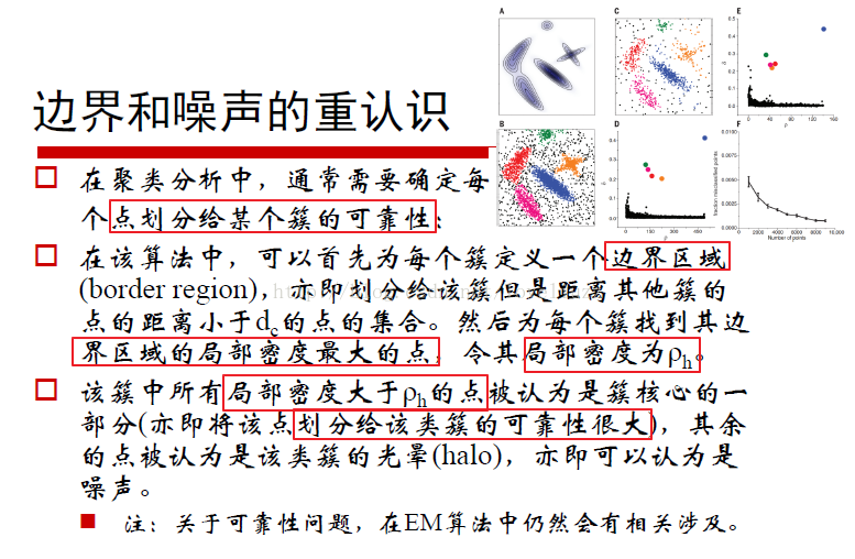 机器学习sklearn190聚类算法——层次聚类（agnesdiana）、密度聚类dbscanmdca、谱聚类sklearn Diana Csdn博客 