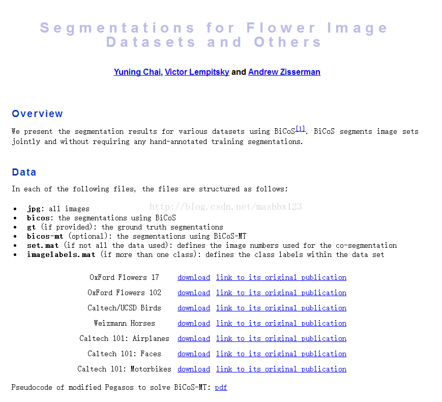 Tensorflow图片分类tensorflow1x图像分类github Csdn博客 8881