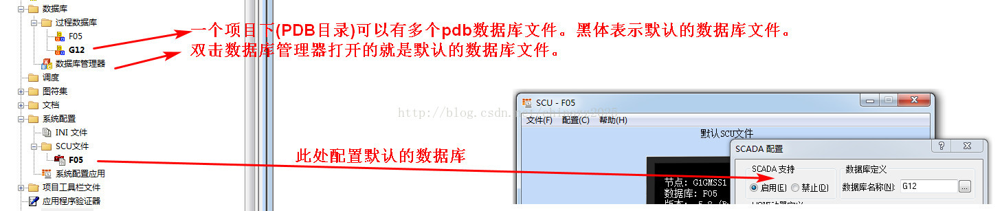 Ifix58连接ab Plc的点 通过rslinx点表怎么接入ifix Csdn博客 