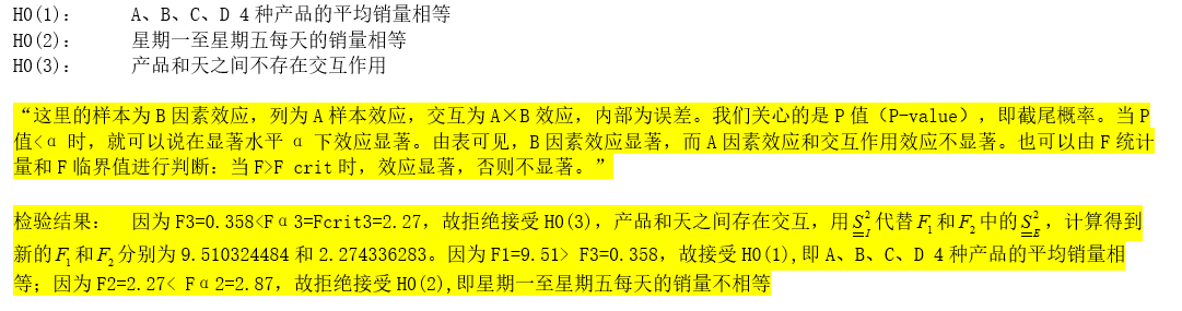 Excel在统计分析中的应用—第十章—方差分析 有重复双因素方差分析工具excel双因素方差分析 Csdn博客