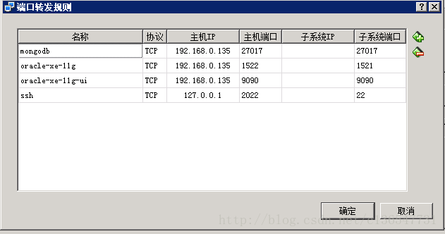 Spring Boot Mongodb项目搭建 Springclud Mongodb 框架搭建 伟哥教你写代码的博客 Csdn博客