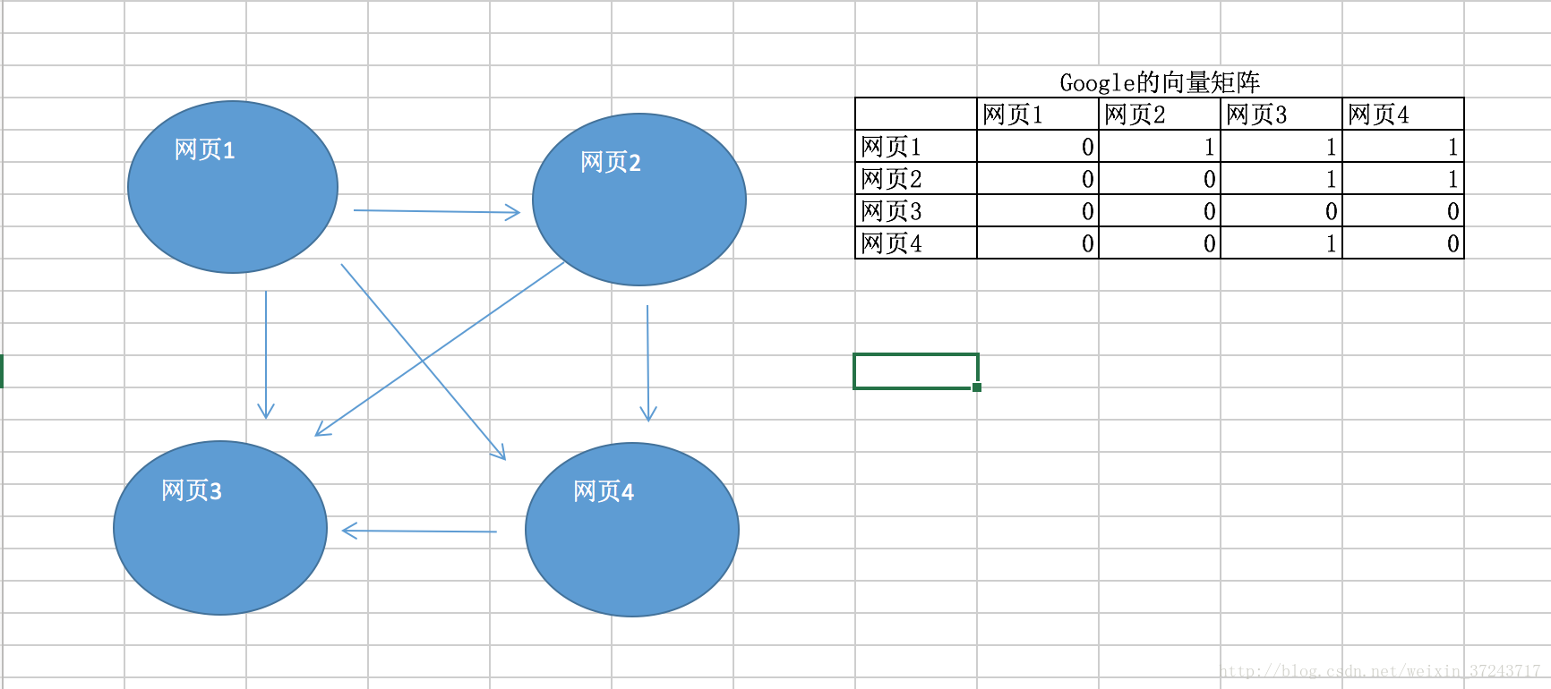 大数据mapreduce和hadoop的安装与配置mapreduce要安装吗 Csdn博客 0125