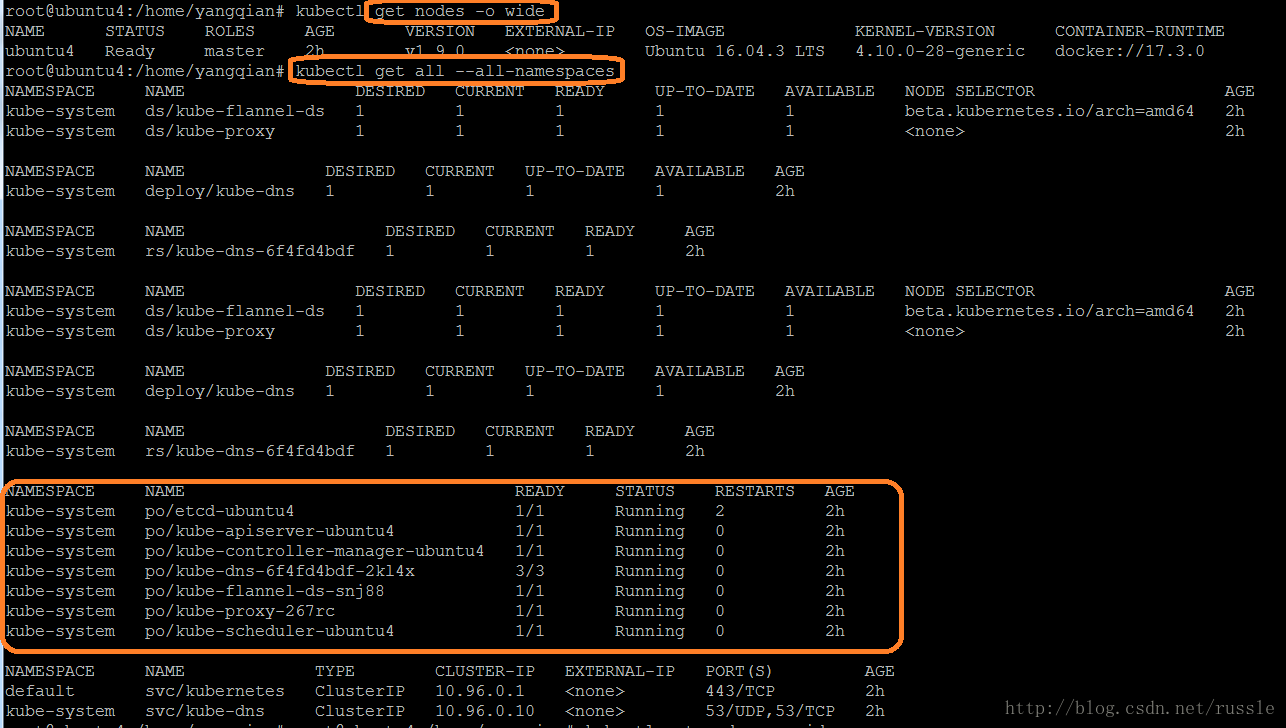 在ubuntu16 4 安装kubernetes1 9 Kubectl Unbuntu16 Csdn博客