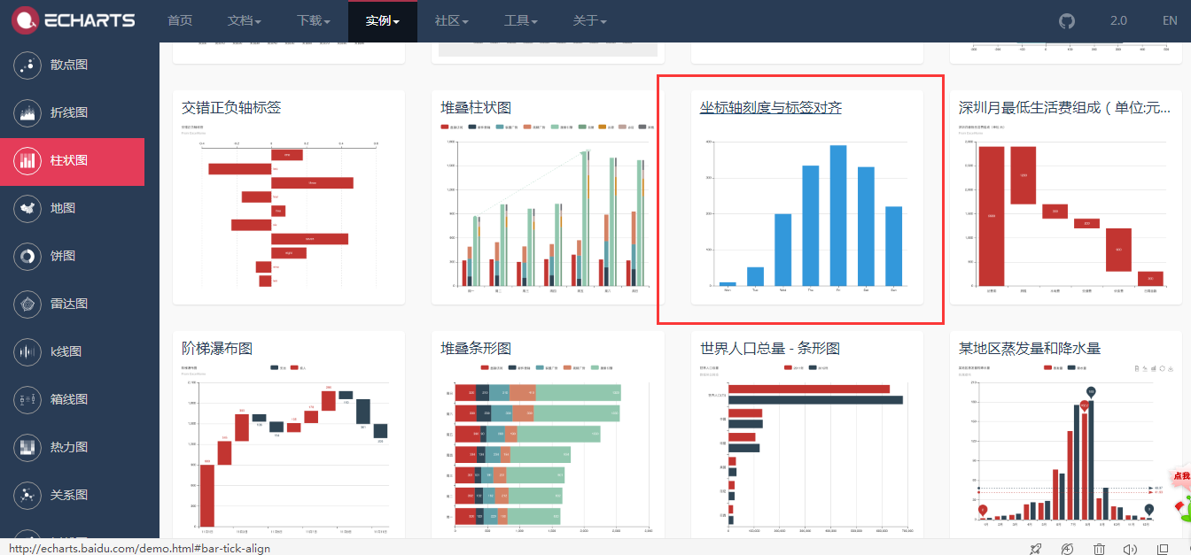 Echarts开发实战1 Echarts获取java后台json数据，渲染显示图表echarts图表最好让后端发送什么格式的json Csdn博客