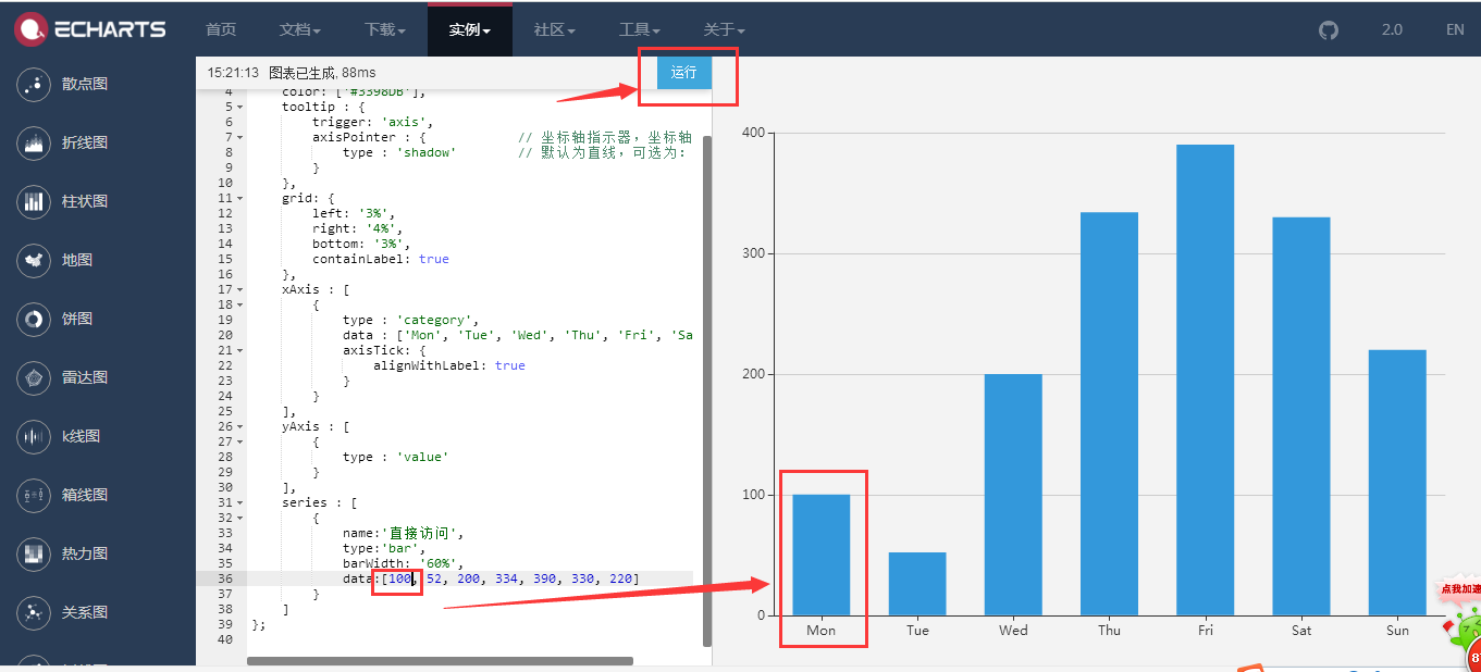 Echarts开发实战1 Echarts获取java后台json数据，渲染显示图表echarts后端返回数据为json格式且 