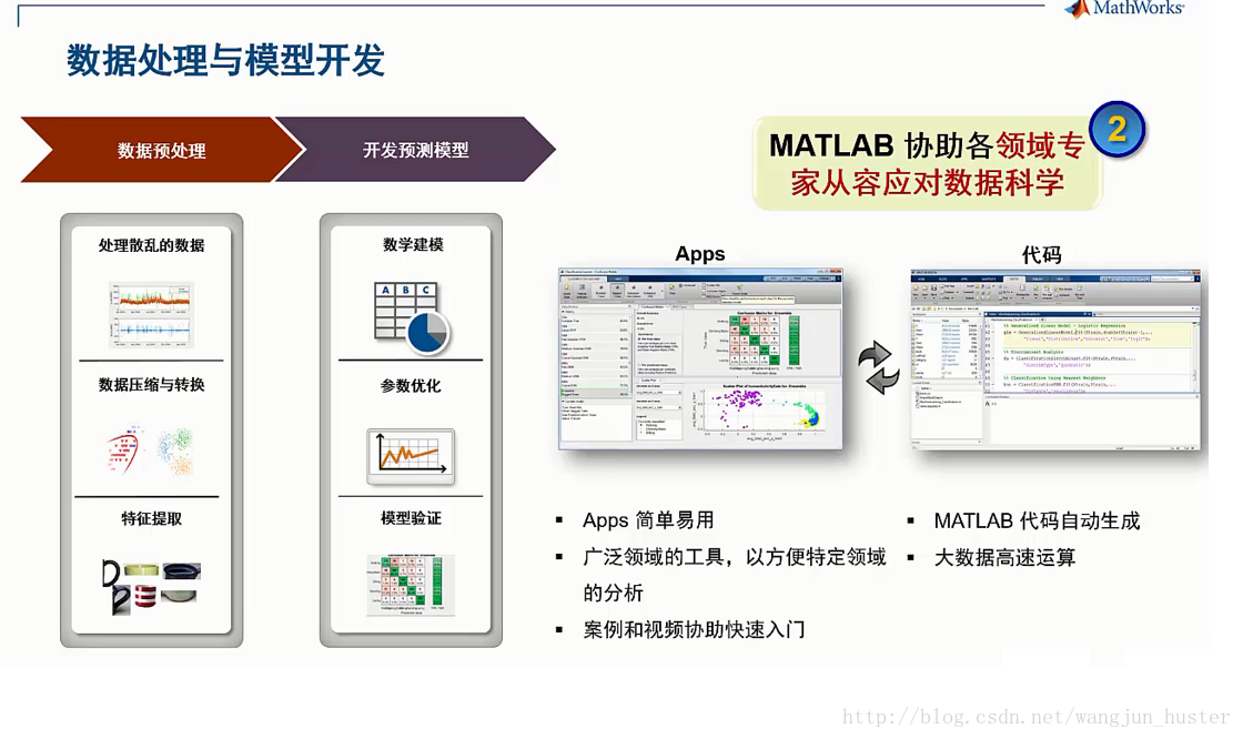 Matlab 和 Simulink 学习基础入门simulink叉乘模块 Csdn博客 
