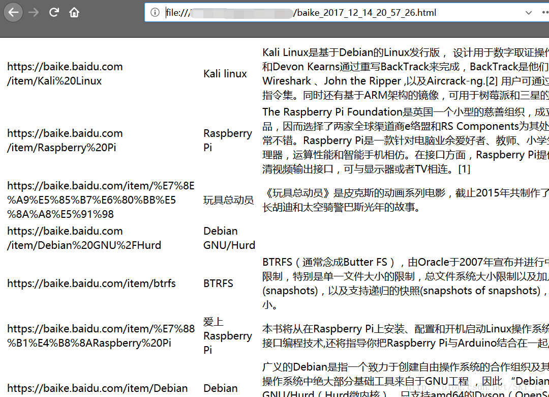 Python爬虫之分布式爬虫mi1k7ea的博客 Csdn博客 3455