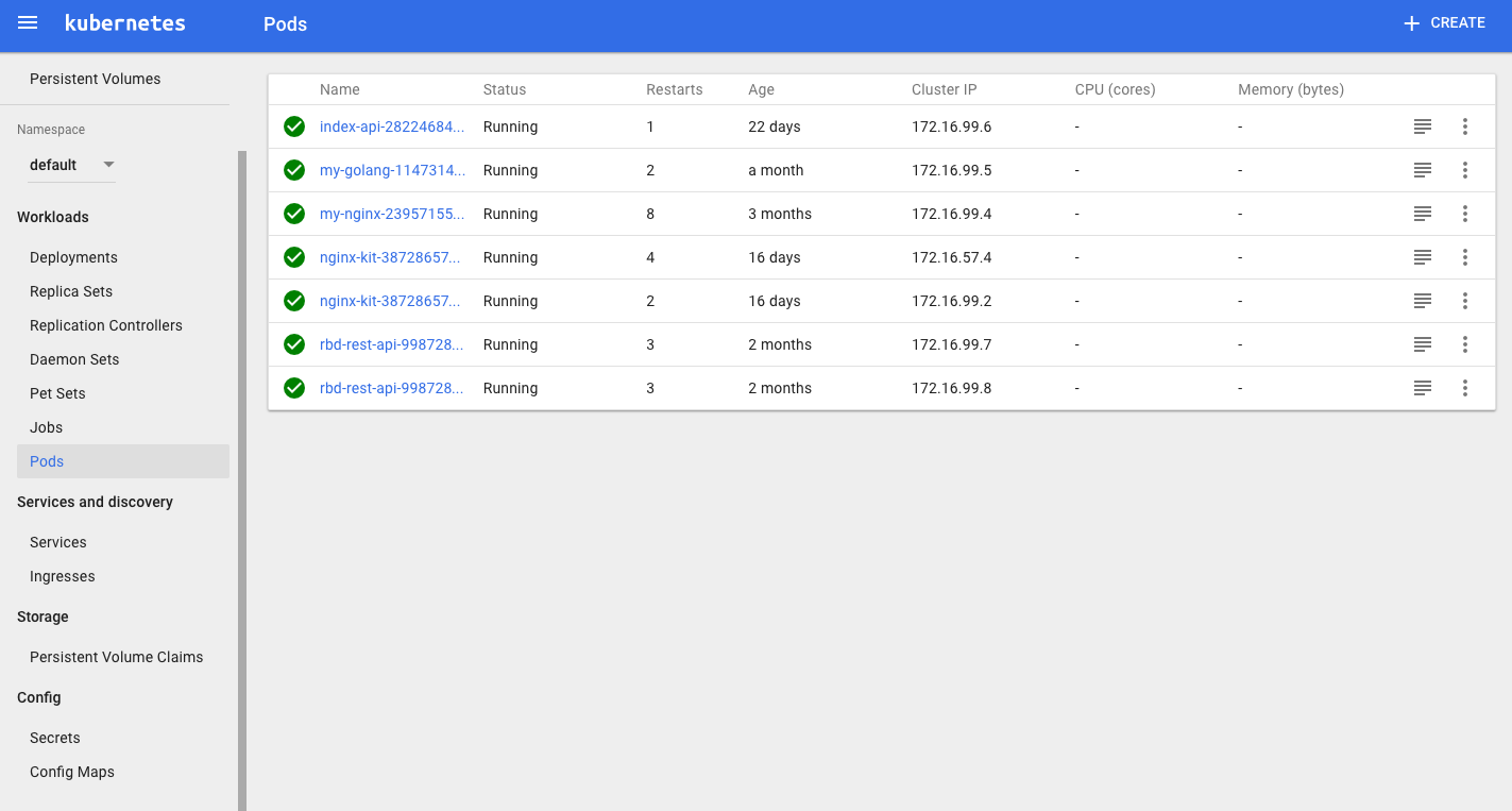 Heapster - Integración del panel de Kubernetes Heapster - programador clic