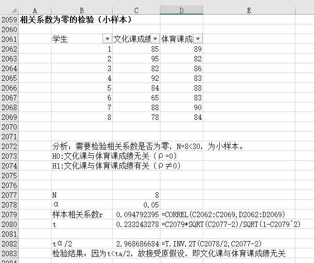 Excel在统计分析中的应用—第十一章—相关分析 简单线性相关 相关系数的检验 简单线性相关系数检验 Csdn博客