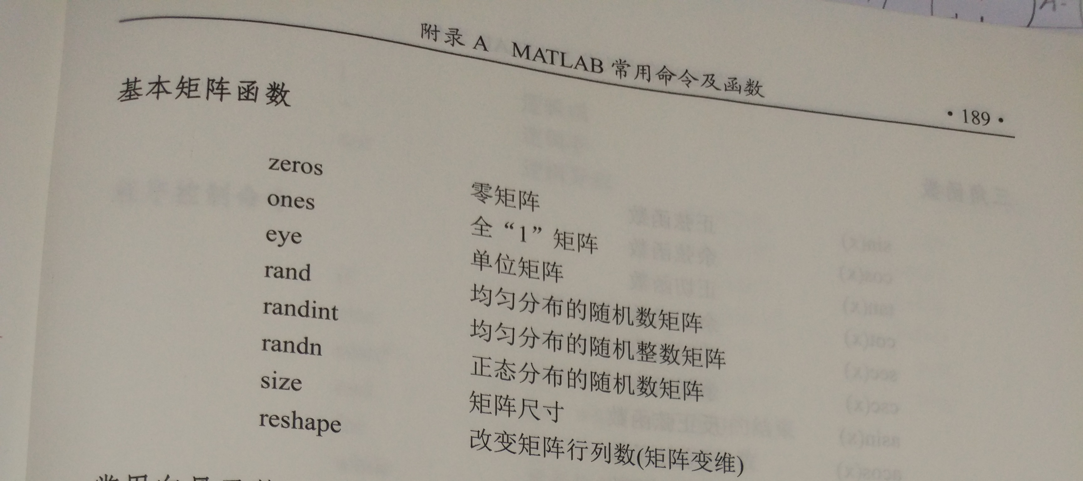 Matlab常用命令及函数 Matlab中hyades Csdn博客
