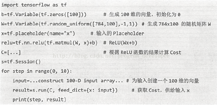 《tensorflow实战》第一章 Tensorflow基础读书笔记010tenserflow实战 Csdn博客 