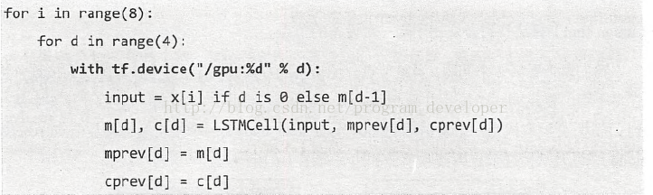 《tensorflow实战》第一章 Tensorflow基础读书笔记 0 10 Tenserflow实战 Csdn博客