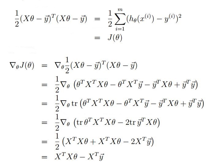 Normal Equation 简介-CSDN博客