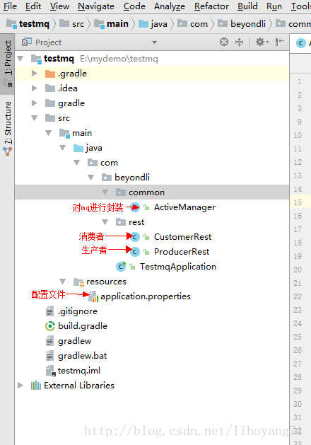 Java Activemq简介以及springboot集成activemq实现消息队列监听以及实现mq延迟java Activemq 监听 Commandlinerunner Csdn博客