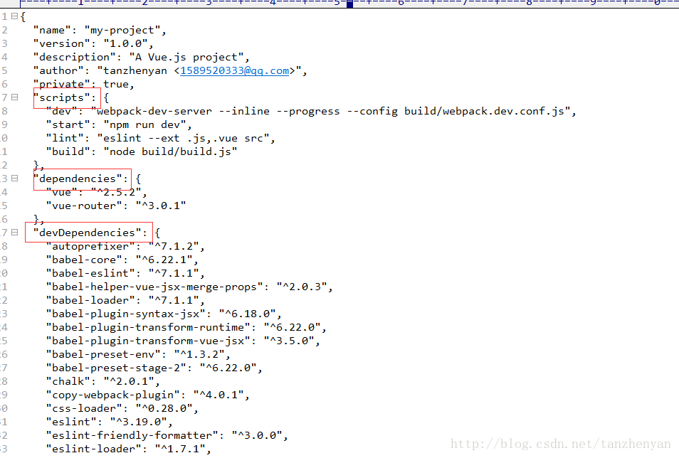 Vue Cli项目结构详解vuecli项目结构 Csdn博客 1452