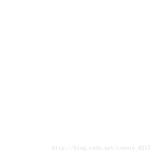 Css3简单实现页面中出现雪花飘落效果css3 纸飘来的效果 Csdn博客 