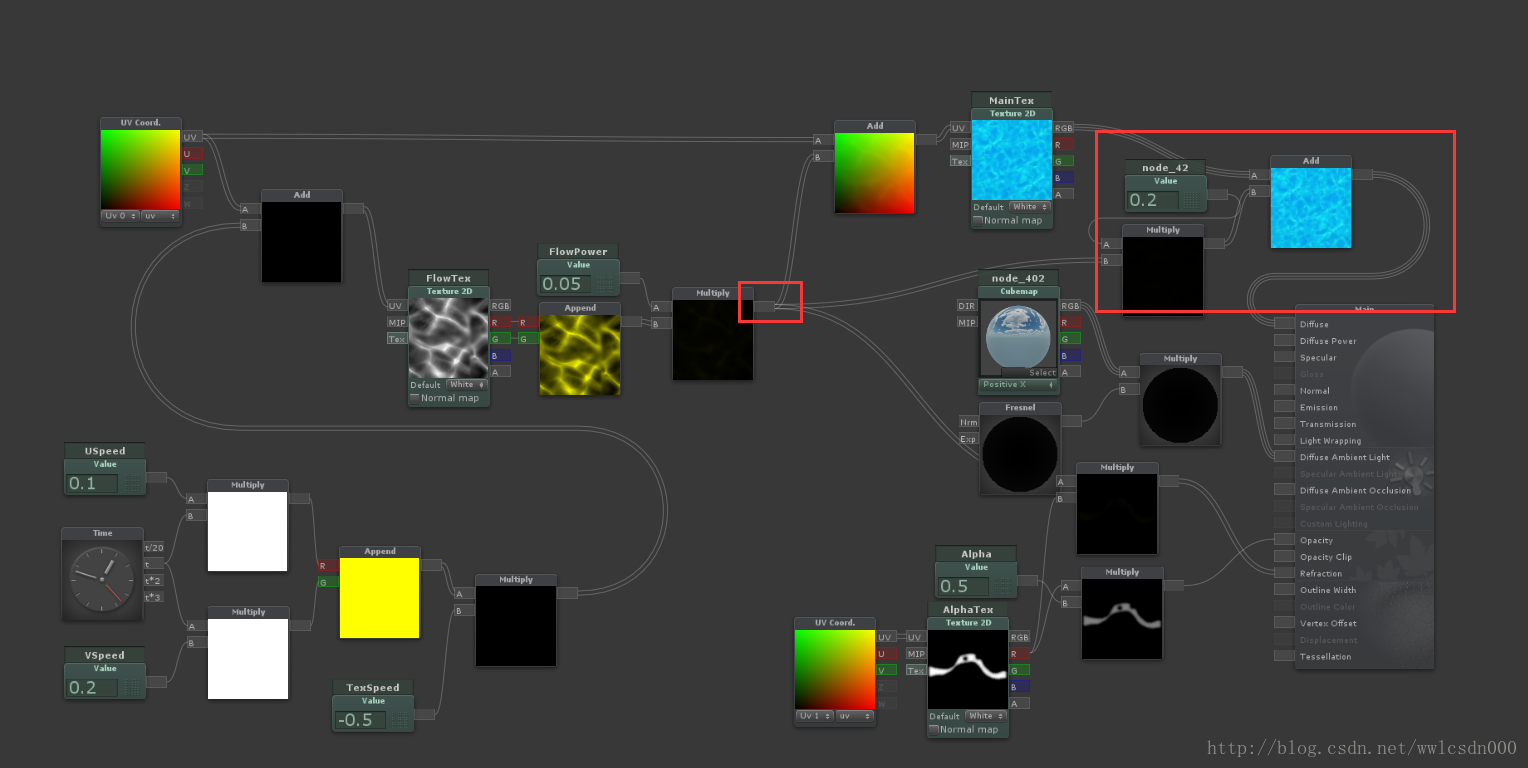 Shaderforge 河流效果shader河流流向 Csdn博客 