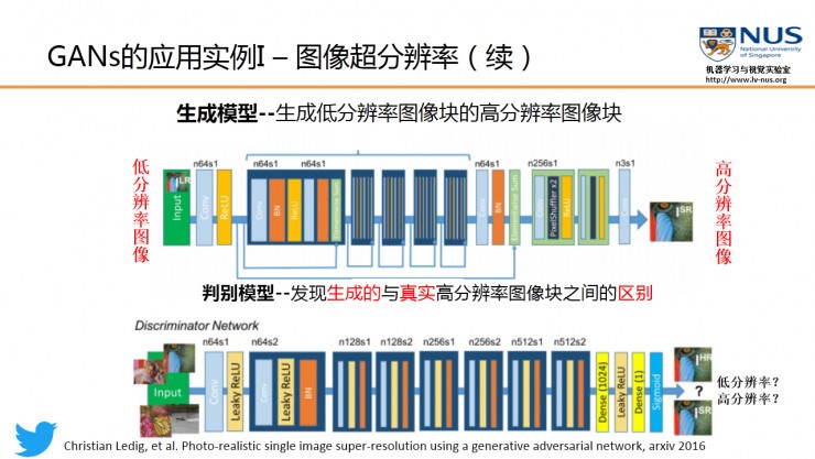 GAN学习笔记（1）：GAN综述_seqgan图-CSDN博客