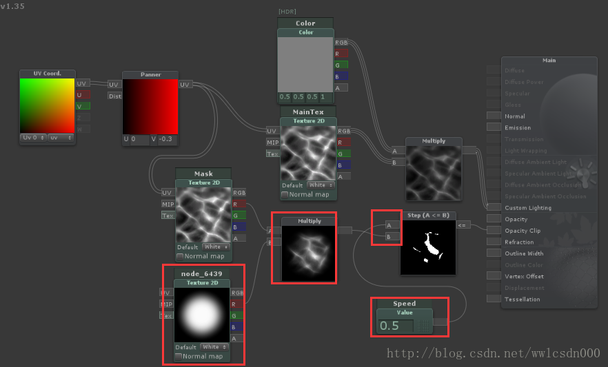 Shaderforge 火焰溶解shader Forge 溶解 Csdn博客 